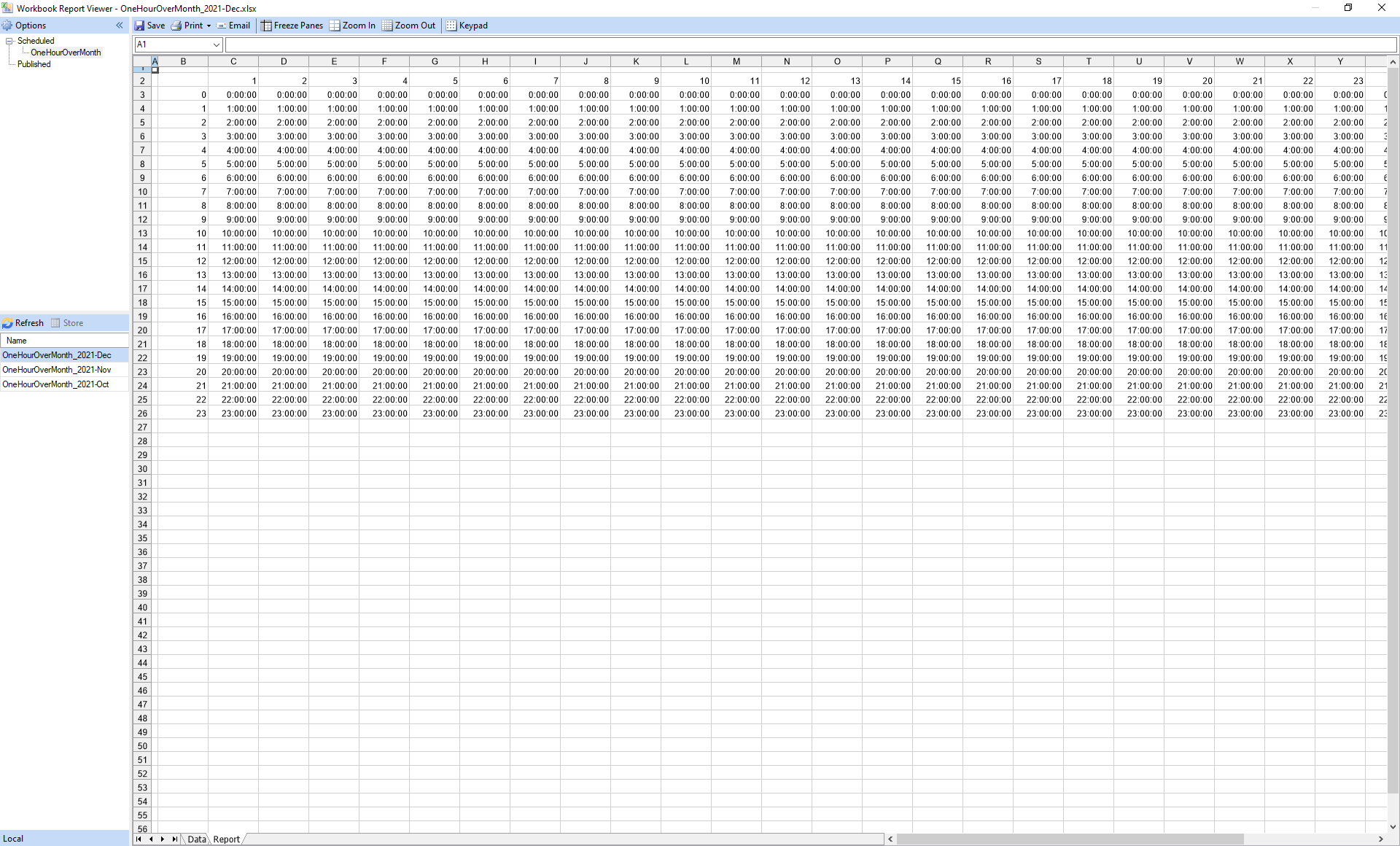 How can I report a value in 2 dimensions?