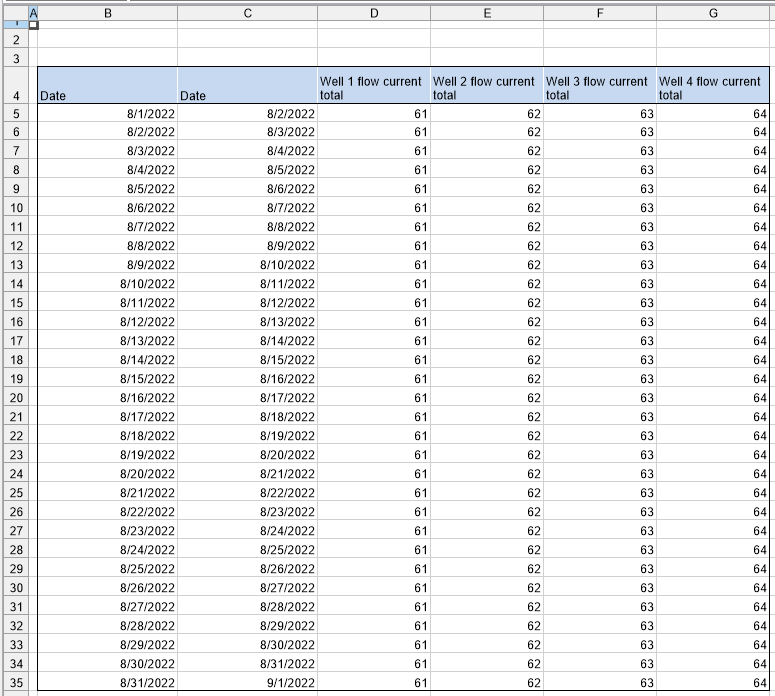 How can I run a report for the previous day with real time values?