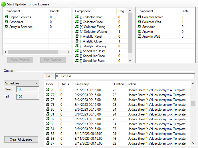 What is the Task Monitor?