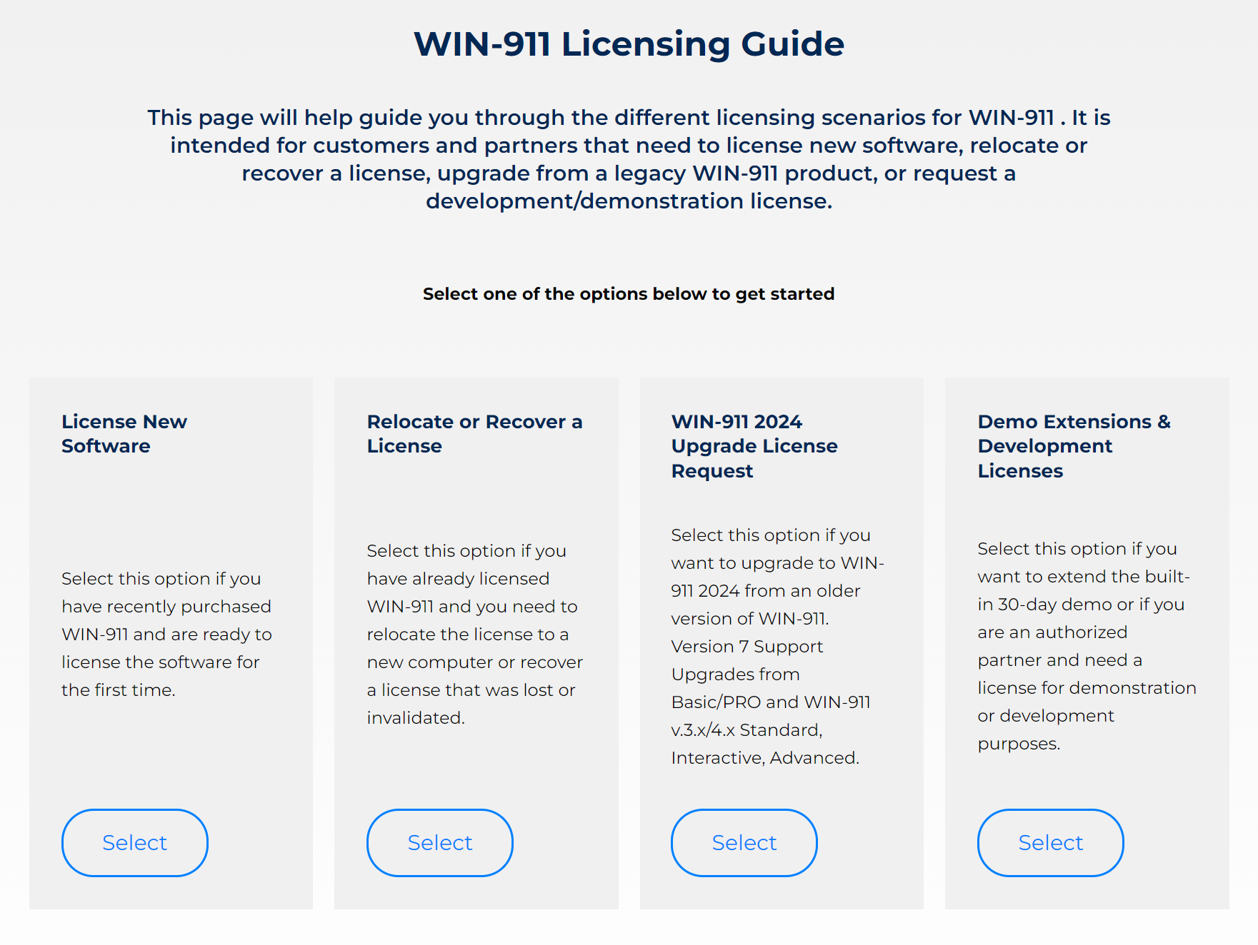 WIN-911 (2023+) - Online Licensing